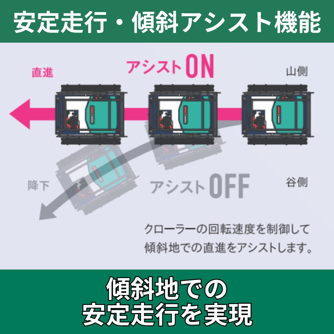 【2025年最新型】OREC（オーレック）ラジコン草刈機RCSP530A｜前機種との比較あり - ノウキナビブログ｜農機情報をお届け中！