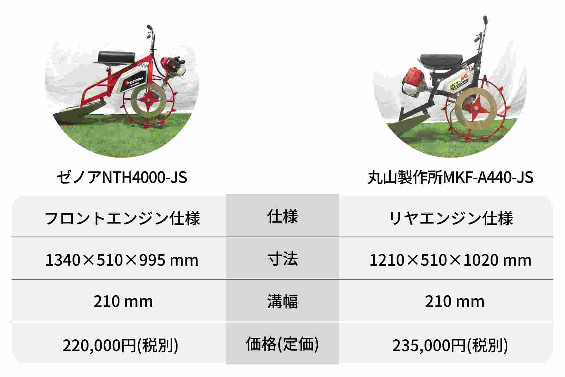 溝切機丸山製作所MKF-A440-JS｜農機具通販ノウキナビ