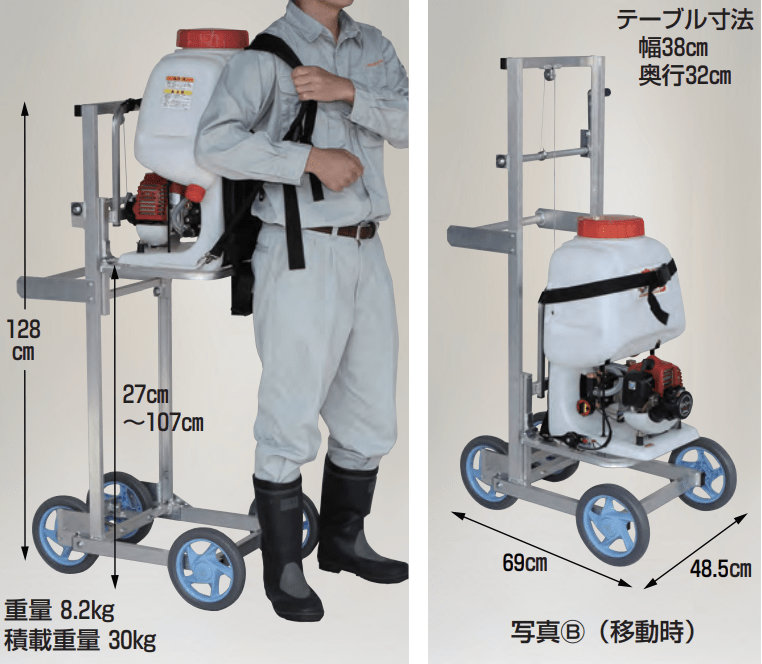 ショイッコ 移動式背負動噴背負台（リフト式） ハラックス TH-70-4｜農機具通販ノウキナビ